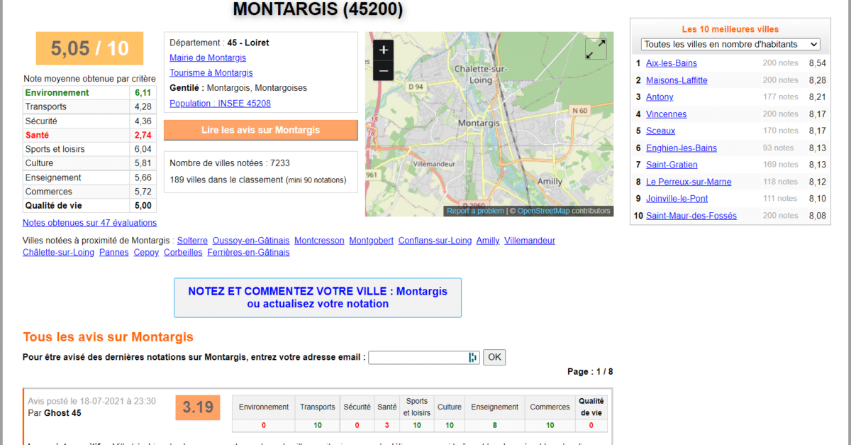 Ville-Ideale.fr – Canard PC
